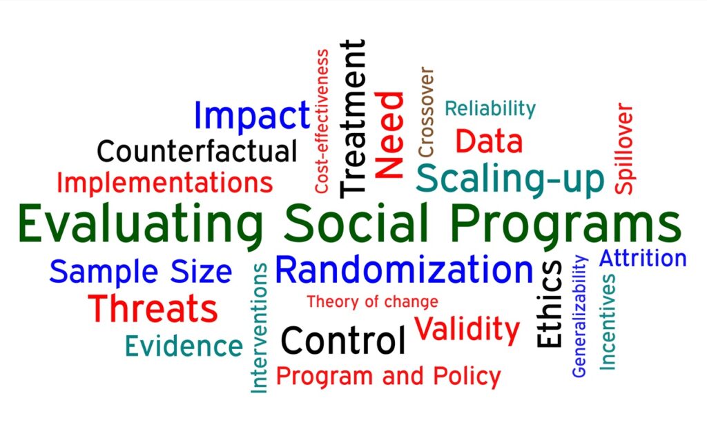 Evaluating Social Programs | AESA